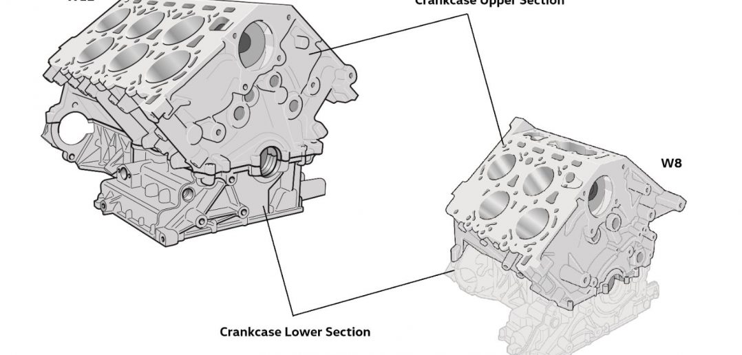 Piech’s W-engine legacy | Automotive Powertrain Technology International