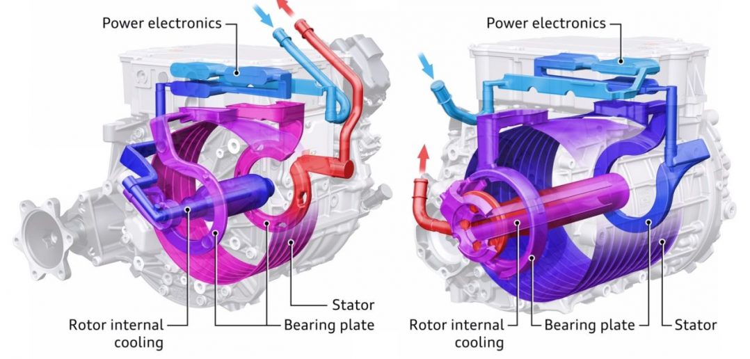 Technology highlight: Audi’s internal rotor cooling | Automotive ...