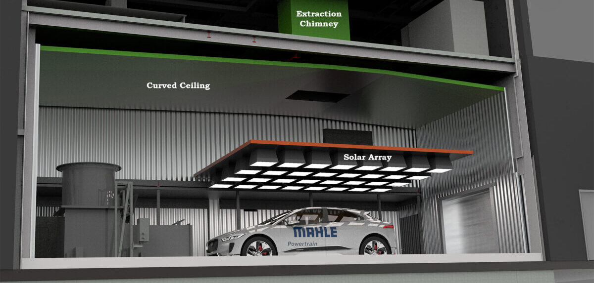 Mahle Powertrain expands BEV and FCEV test capabilities in UK ...