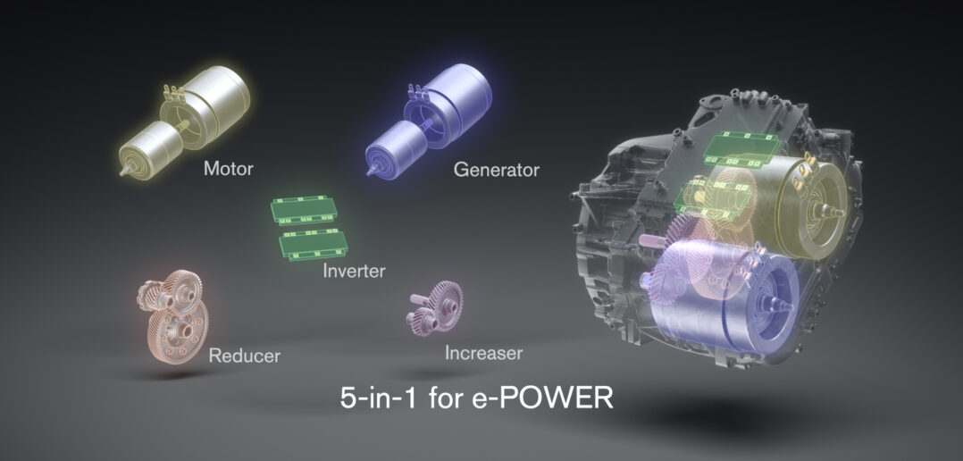 Nissan slashes EV powertrain development and production costs ...