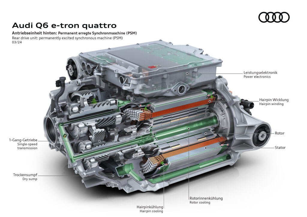 Q6 e-tron built on PPE for better electric range and charging ...