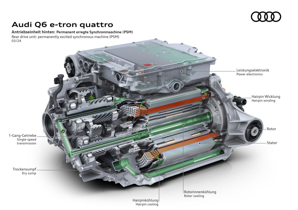 Q6 e-tron built on PPE for better electric range and charging performance | Automotive ...