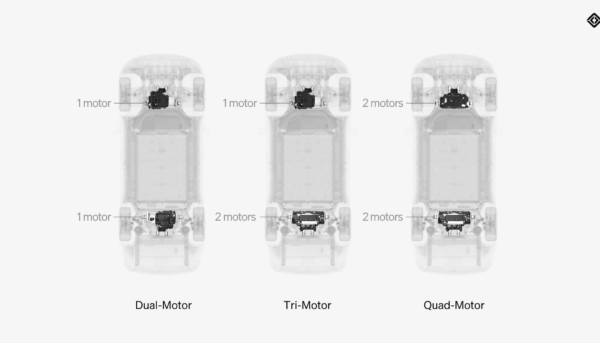 Rivian launches heavily reworked R1 platform | Automotive Powertrain ...