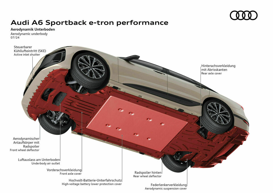 Audi launches all-electric A6 e-tron in Sportback and Avant variants ...