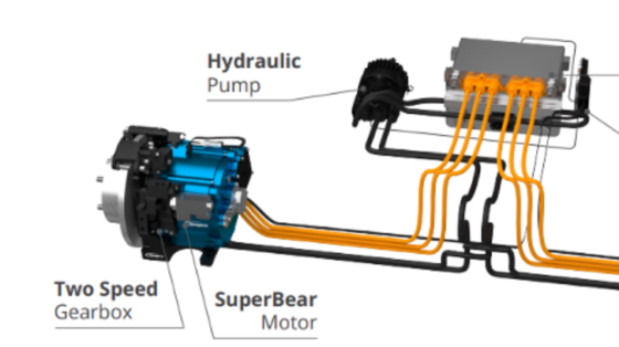 Neapco and Elaphe co-develop electric and hybrid powertrain solution ...