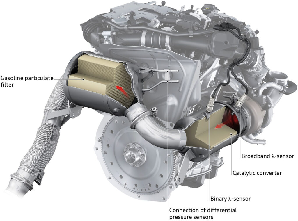 Tech Insider: VAG EA888 Evo 5 | Automotive Powertrain Technology ...