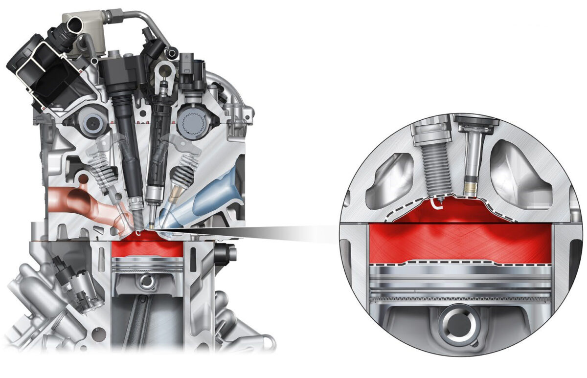 Tech Insider: VAG EA888 Evo 5 | Automotive Powertrain Technology ...